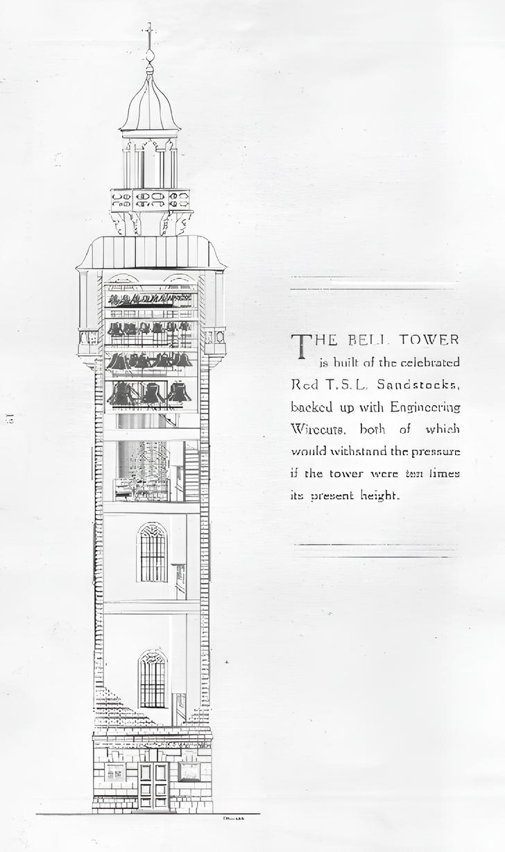 The Carillon Musical Instrument - Loughborough Carillon & War Memorial ...